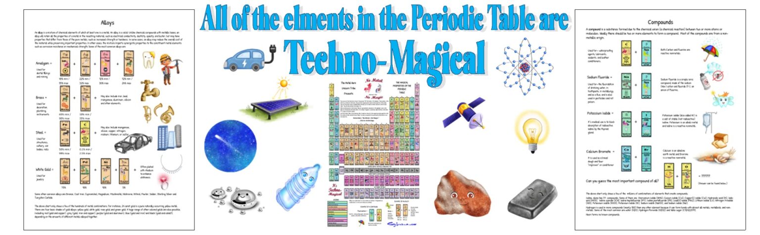 Magical Elements of The Periodic Table – Unicorns E-Book ...